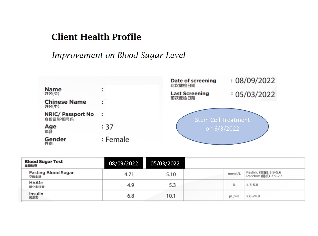 MSC Stemcell Therapy Malaysia | Regenerative Medicine & Wellness